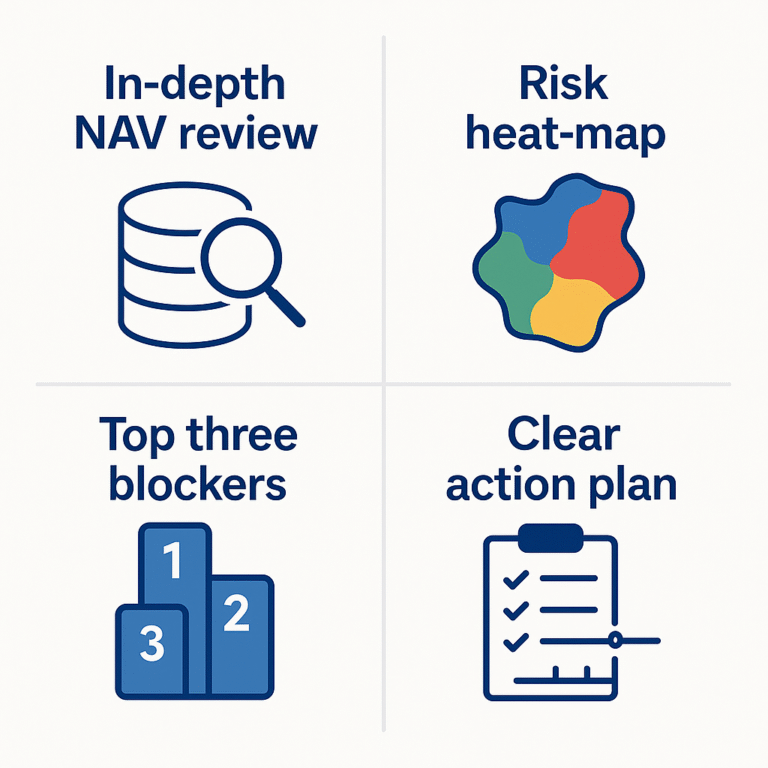 Dynamics NAV Upgrade Assessment - Qixas Group